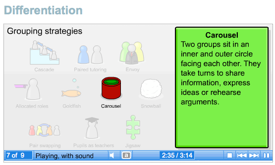 Great Lessons 4: Differentiation – teacherhead