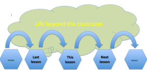 Planning a lesson sequence; observing a lesson sequence. – teacherhead