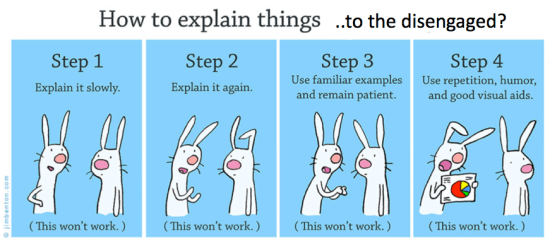 Great Lessons 6: Explaining – teacherhead