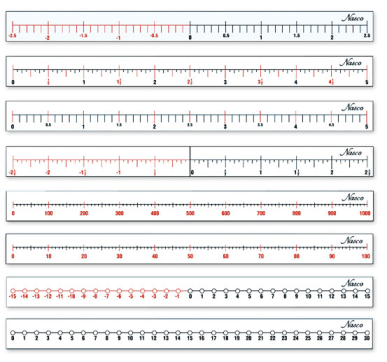 Great Lessons 6: Explaining – teacherhead