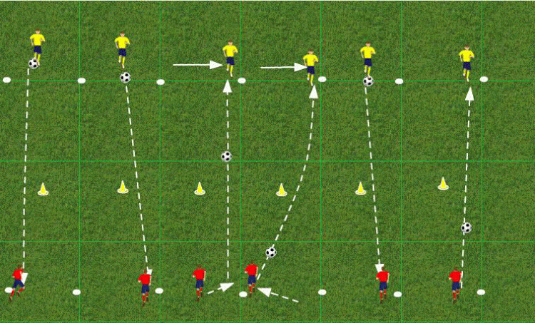 Drills, skills and being match-fit. – teacherhead