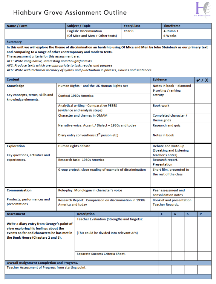 Assignments: Assessment and Achievement. Is this the answer? – teacherhead