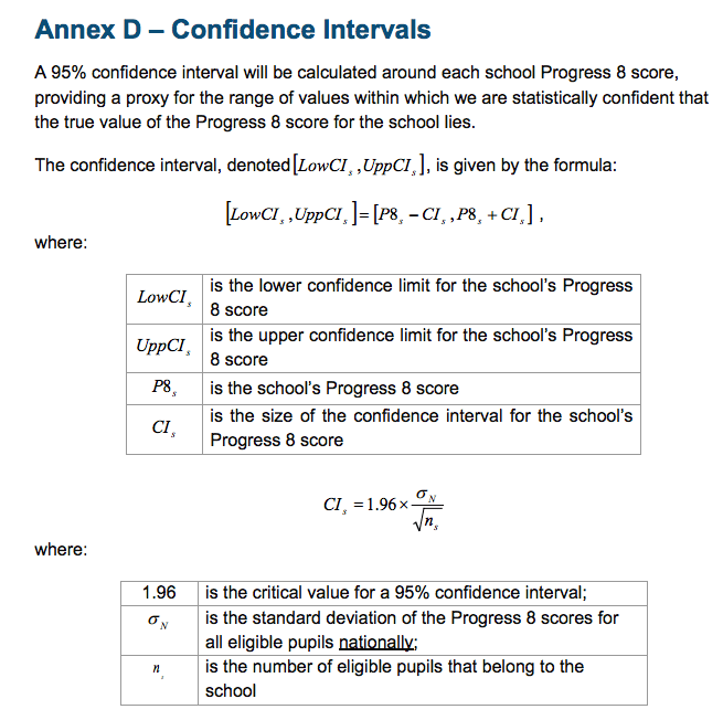 Progress 8: Looks like Data Garbage to me. – teacherhead