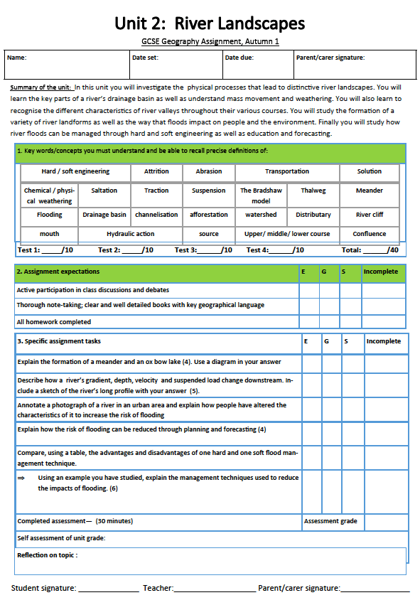 Our Emerging KS3 Assessment Framework. – teacherhead