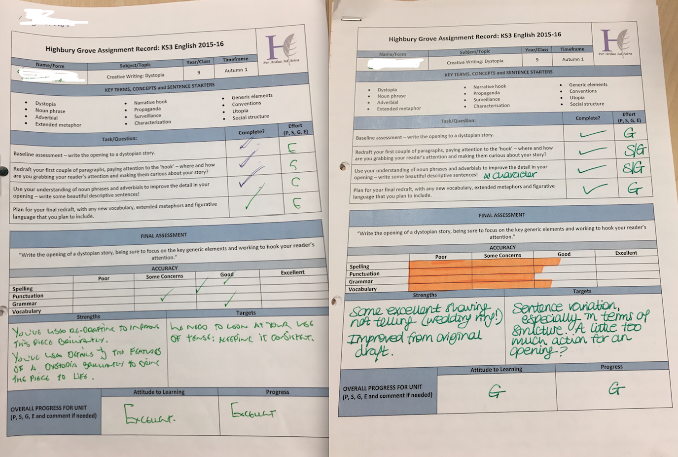 Big Questions: Assessment – teacherhead