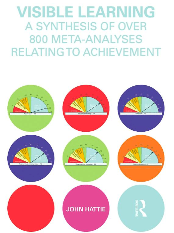 10 Must-Read Books for Better Teaching – teacherhead