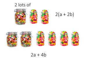Sweet Algebra. A model. – teacherhead