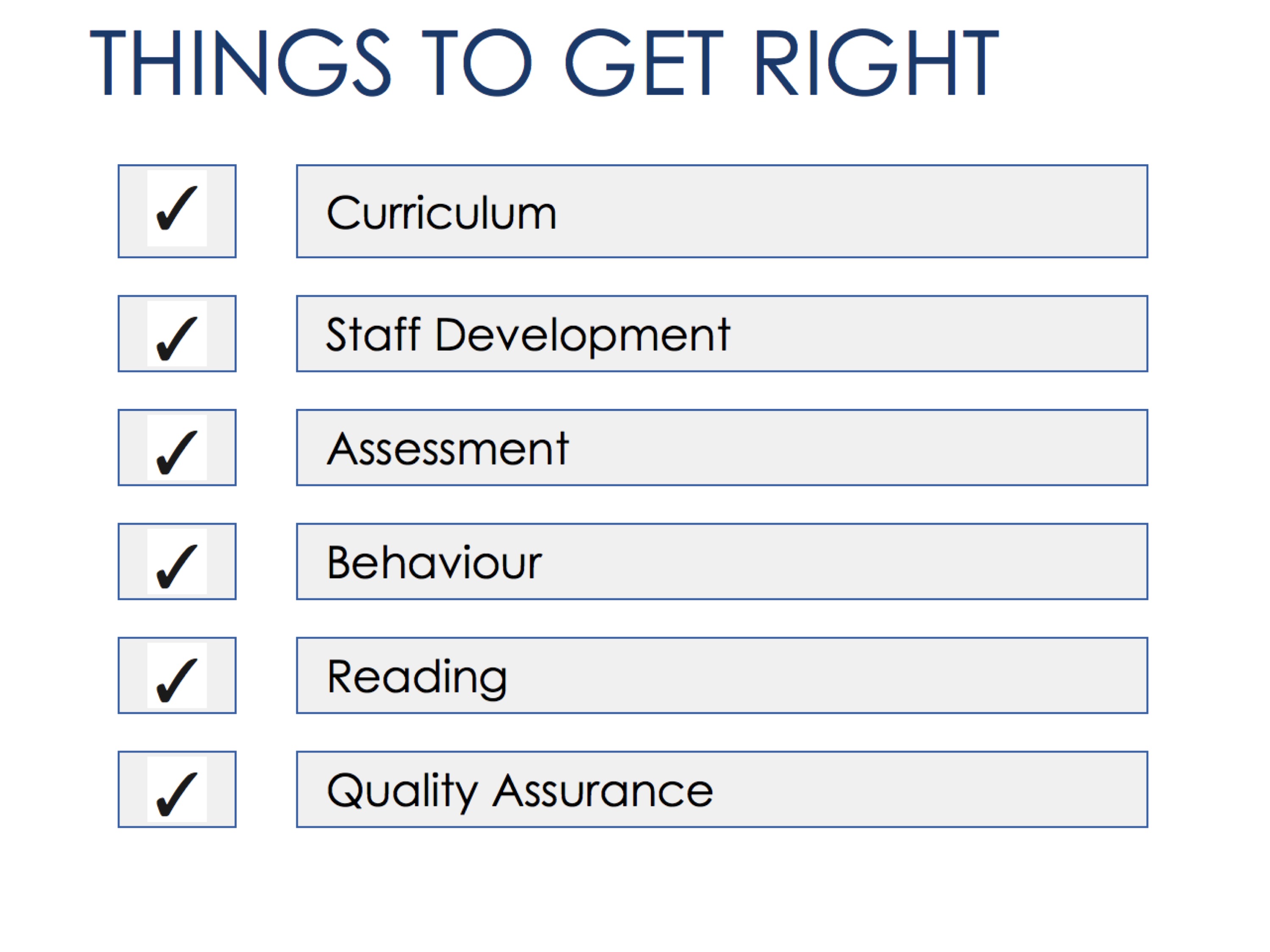 School Leadership in 12 slides. – teacherhead