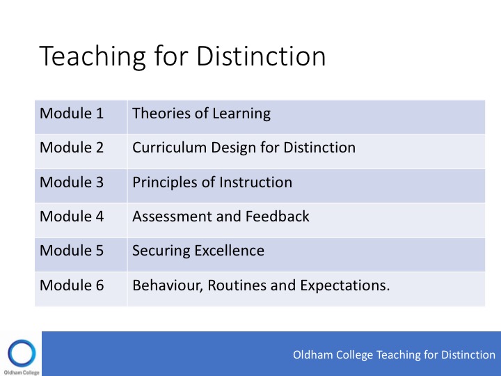 Teaching for Distinction @OldhamCollege – teacherhead