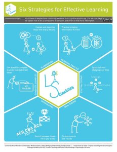 Beyond Growth Mindset: Two videos. – teacherhead