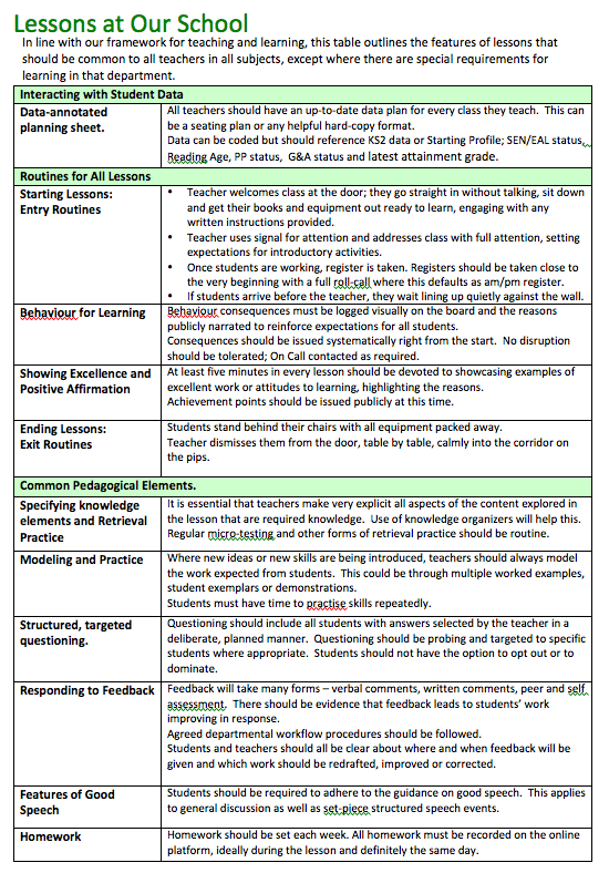 A common lesson format. A structure, not a straitjacket. – teacherhead