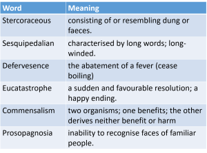 10 Techniques for Retrieval Practice – teacherhead