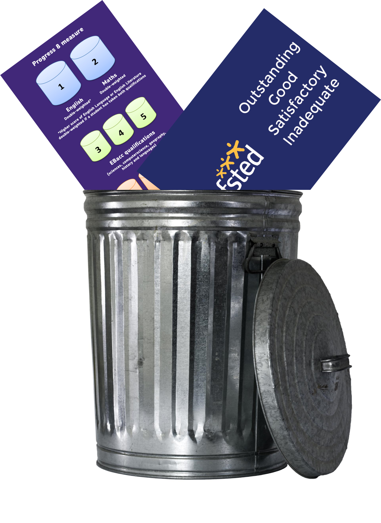 Ofsted “Inadequate” – the emblem of our toxic system – teacherhead