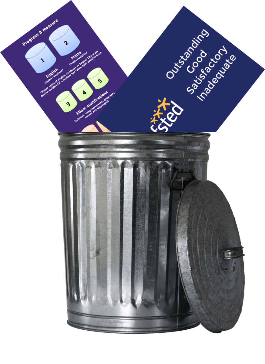 Ofsted Grades here to stay. Now what? – teacherhead