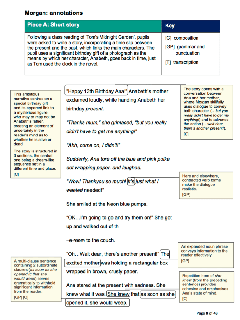 Developing Writing. Exploring the process from YR to Y6. – teacherhead