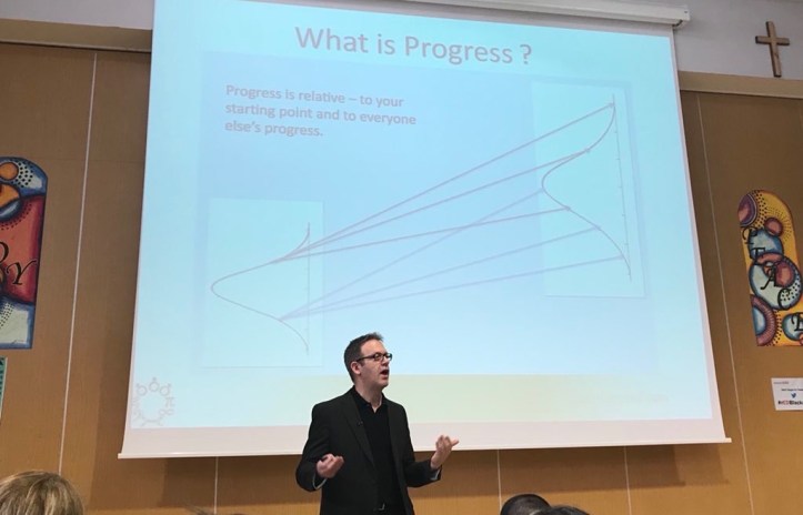 #ClassroomVoices 3: The Power of Live Marking: Real Time Feedback That ...