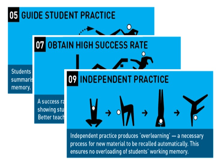 Rosenshine Re-ordered. A Poster by @olicav – teacherhead