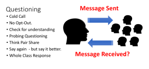 Great Teaching: The Power of Questioning – teacherhead