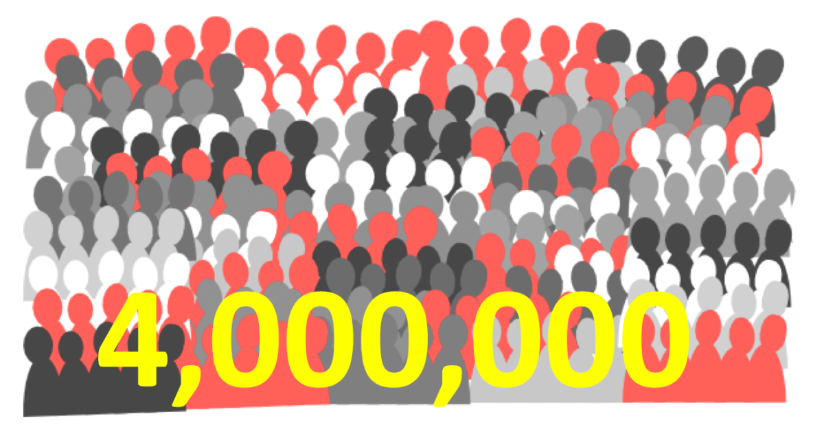 4,000,000 x Thank You. 🙏🙏 ️ – teacherhead