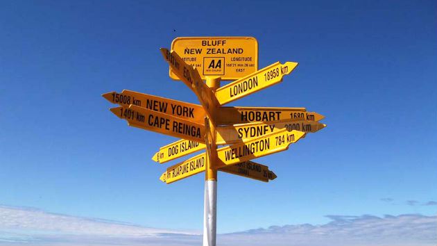 Signposting the hinterland: practical ways to enrich your core ...