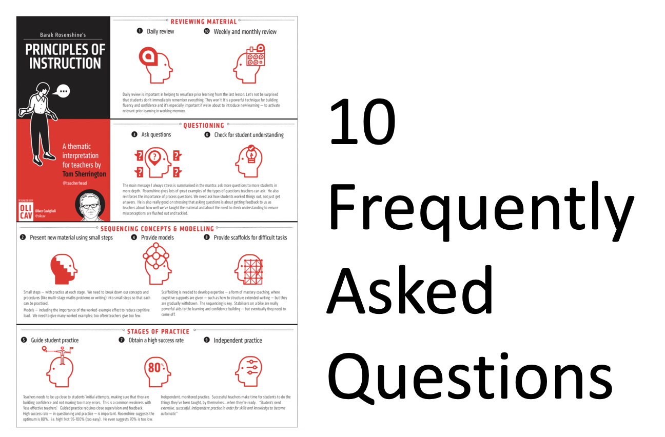 Rosenshine’s Principles: 10 FAQs. – teacherhead