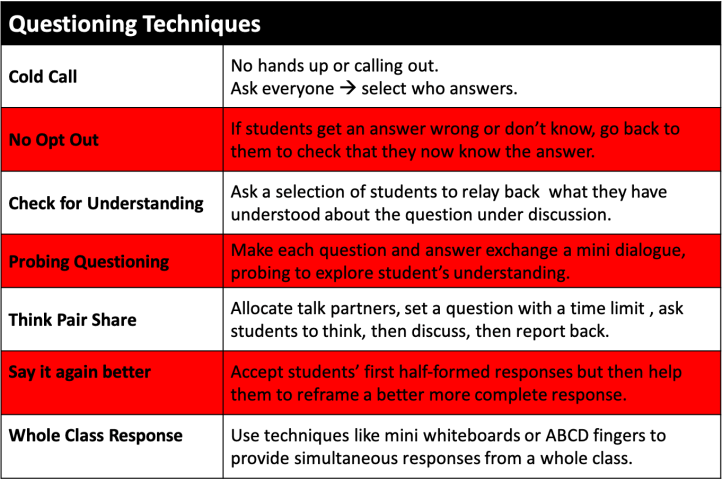 Re-Establishing Teaching Routines. – teacherhead