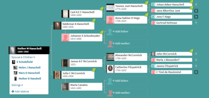 British History; Black History: Everyone’s history. – teacherhead