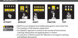 The A|D|A|P|T approach to implementing teaching ideas. – teacherhead