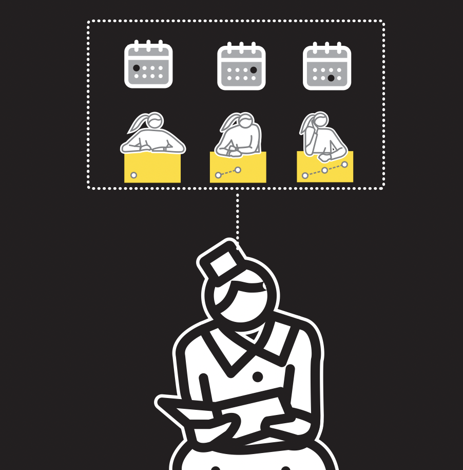 The A|D|A|P|T approach to implementing teaching ideas. – teacherhead