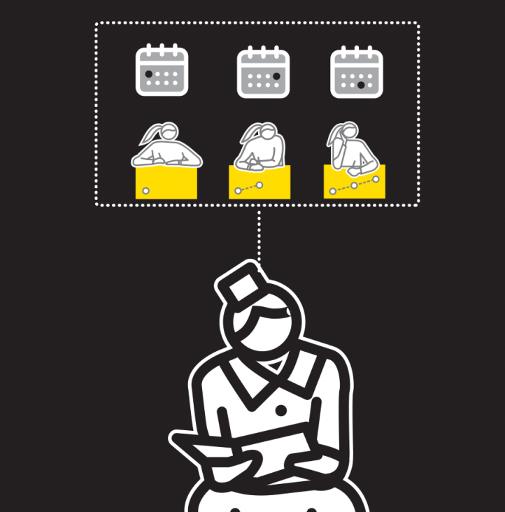 The A|D|A|P|T approach to implementing teaching ideas. – teacherhead