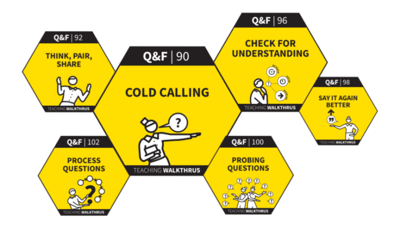 Cold Call Variations – teacherhead