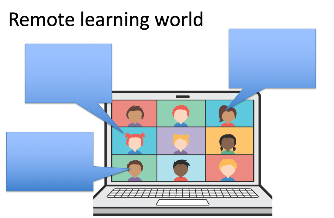 Cold Calling: The #1 strategy for inclusive classrooms – remote and in ...