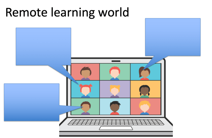 Cold Calling: The #1 strategy for inclusive classrooms – remote and in ...