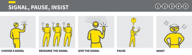 Everyday Routines. Classroom dialogue and behaviour management, hand-in ...