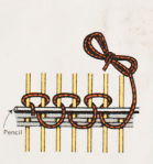 Weaving it all together: 9 key threads for maximising learning ...