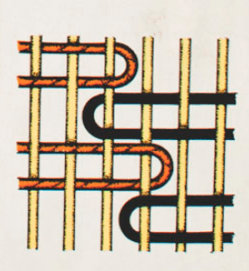 Weaving it all together: 9 key threads for maximising learning ...