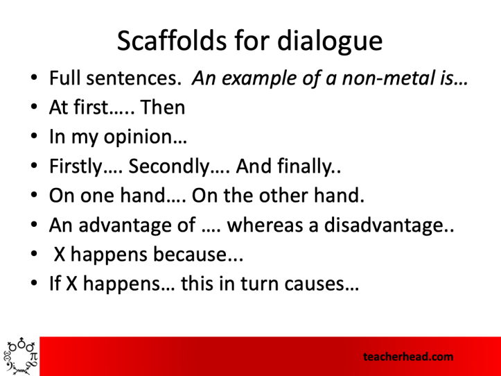 Check for Understanding… why it matters and how to do it. #rEDSurrey21 ...