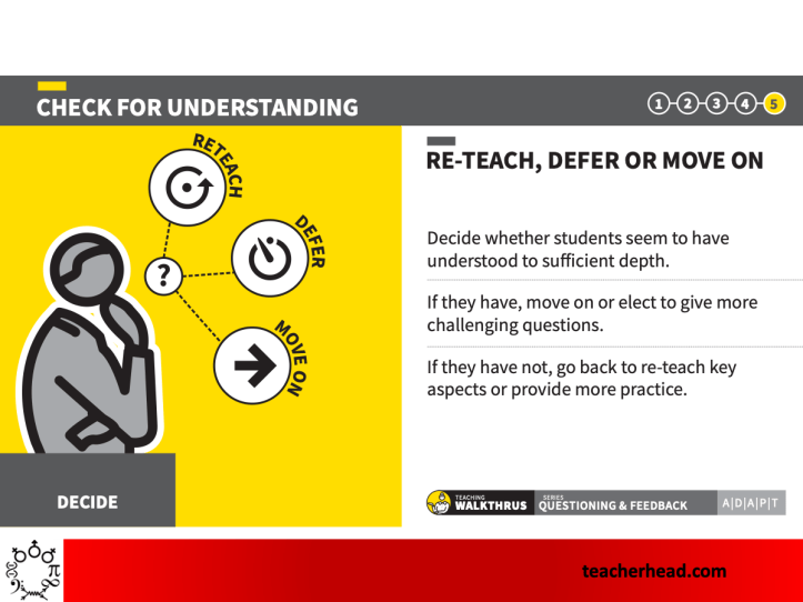 Check for Understanding… why it matters and how to do it. #rEDSurrey21 ...