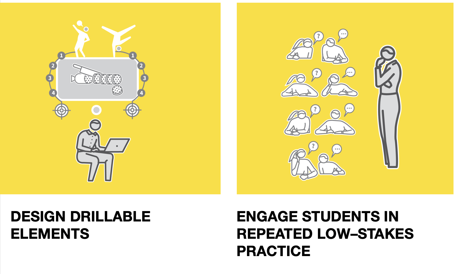 Five Ways: Tackling Common Learning Barriers. – teacherhead