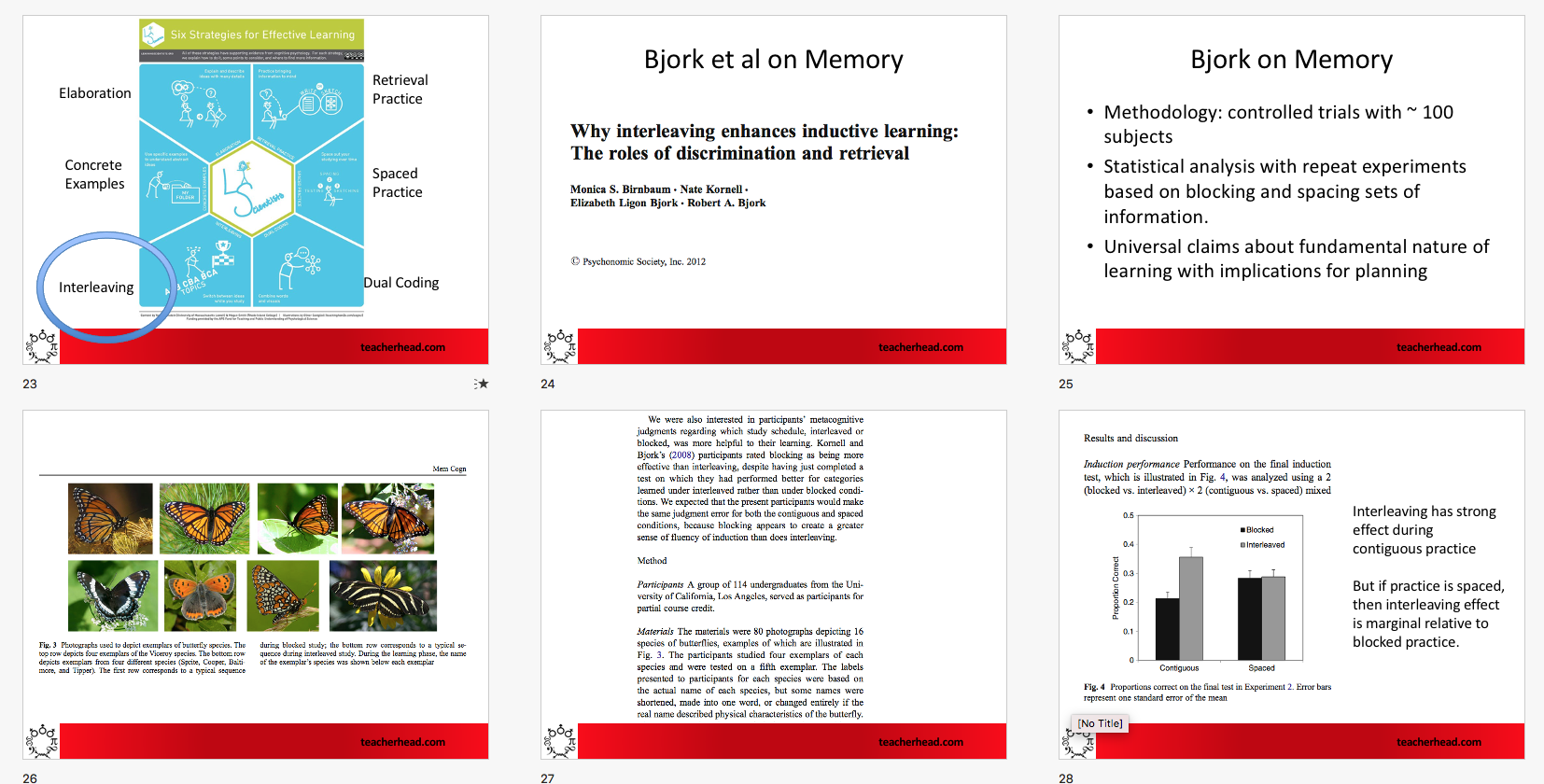 Evidence-Informed Teaching: The learning model matters more than the ...