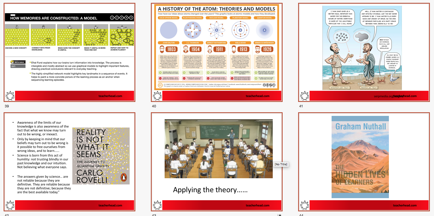 My #rED22 Session: Evidence informed? The Power of a Learning Model ...