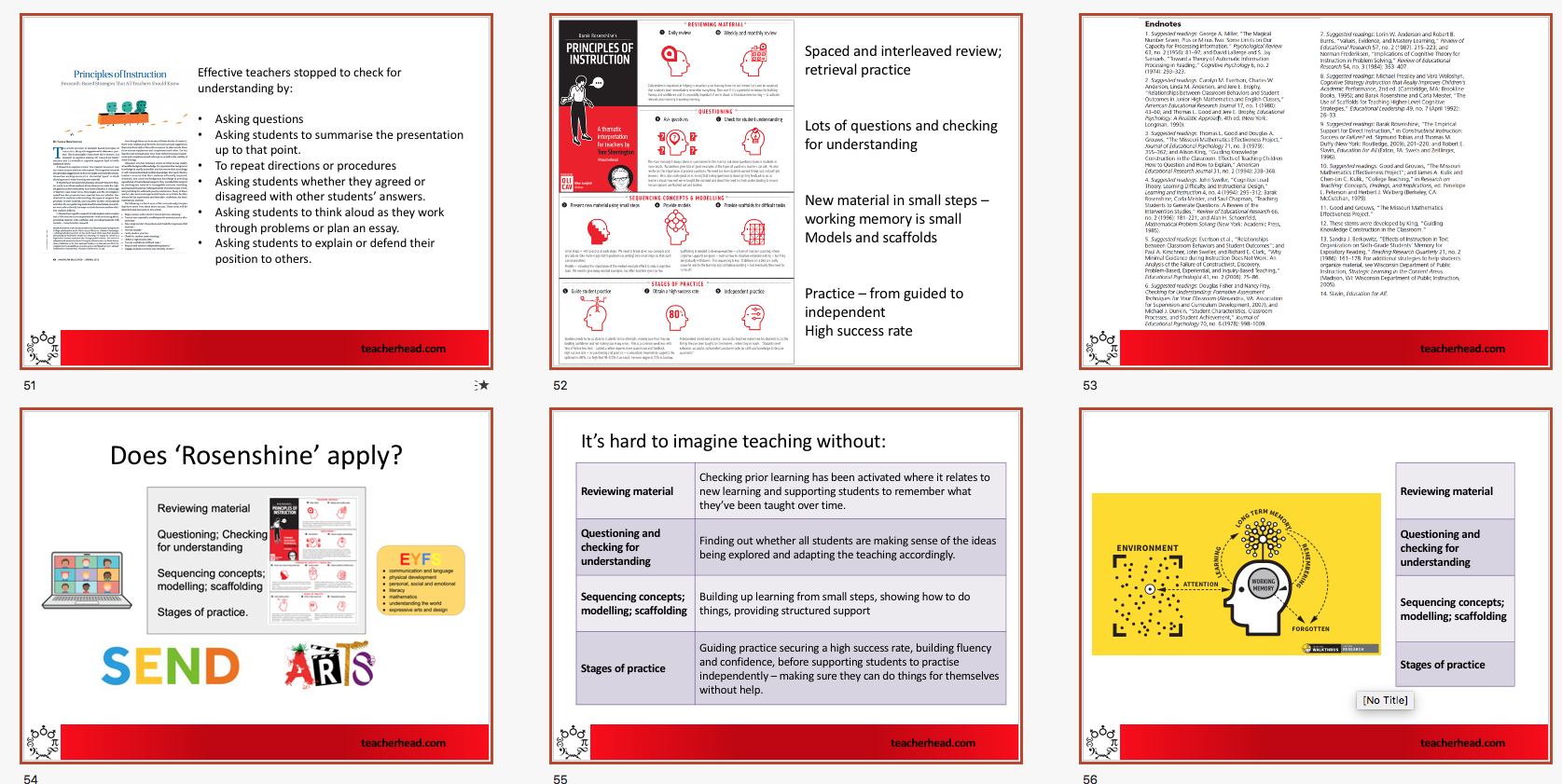 Evidence-Informed Teaching: The learning model matters more than the ...