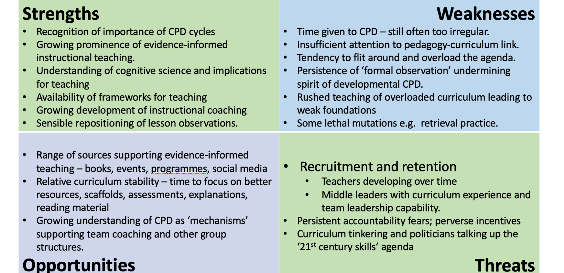 A SWOT Analysis for CPD and teaching and learning. – teacherhead