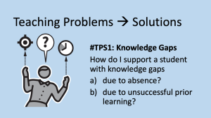 Teaching Problems and Solutions. The TPS collection. – teacherhead