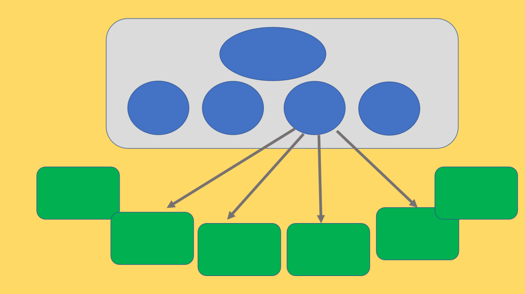 The SLT-Middle Leader Communication Challenge – teacherhead