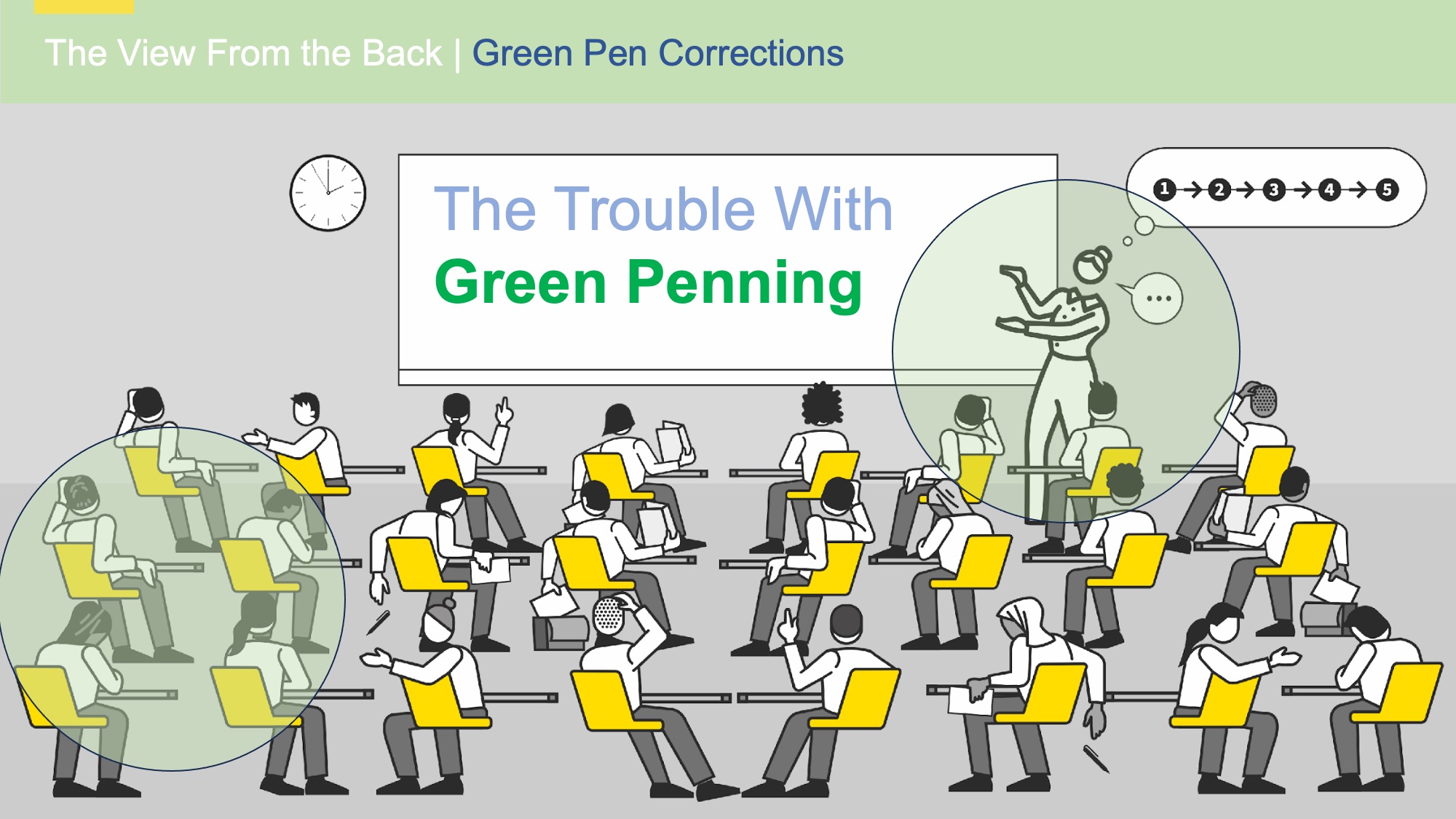 The View From The Back: The Trouble With ‘Green-Penning’ (Corrections ...