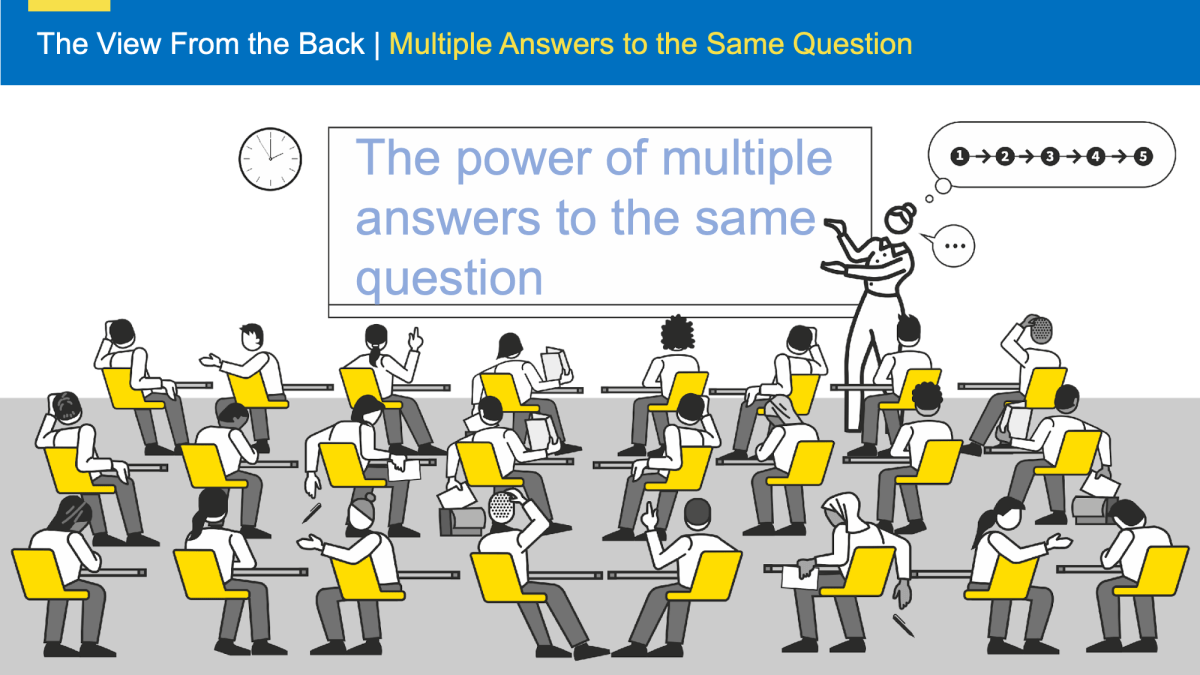 The View From The Back: The power of multiple answers to the same ...