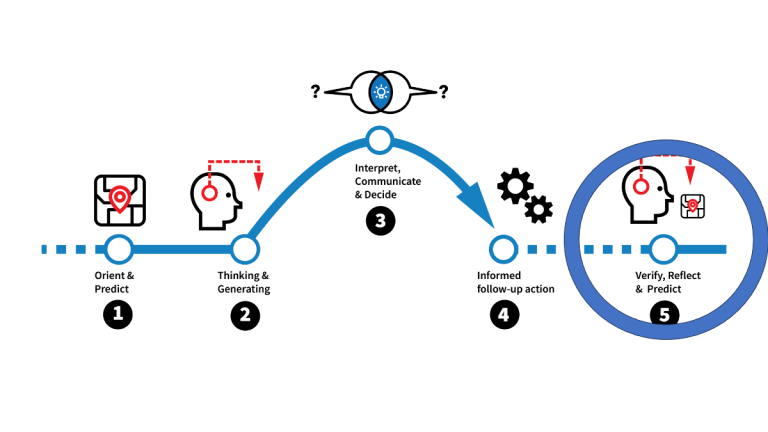 Formative Action: A brilliant, refreshing take on formative assessment ...