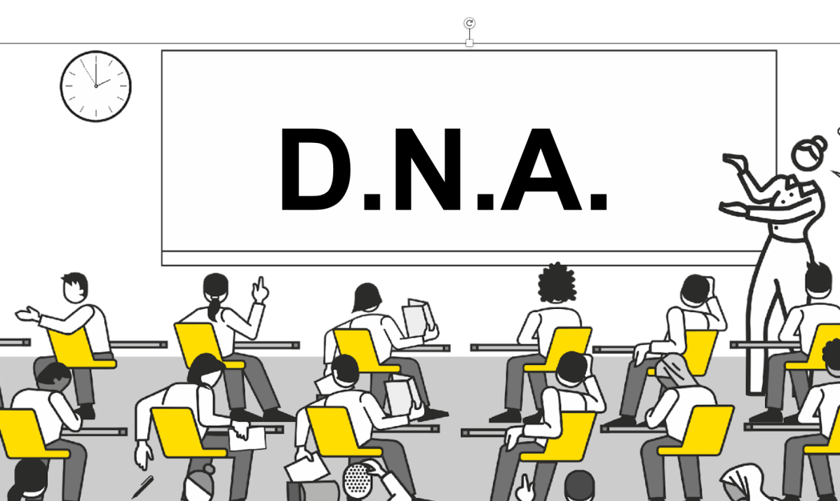 10 things: Common problems with Do Now Activities. – teacherhead