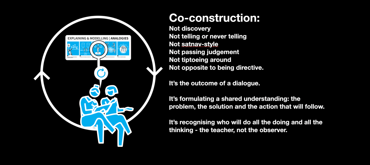 Co-constructing feedback with teachers: dialogue, responsiveness and ...